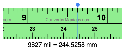 9627 mil to mm (9627 mils to millimeters)